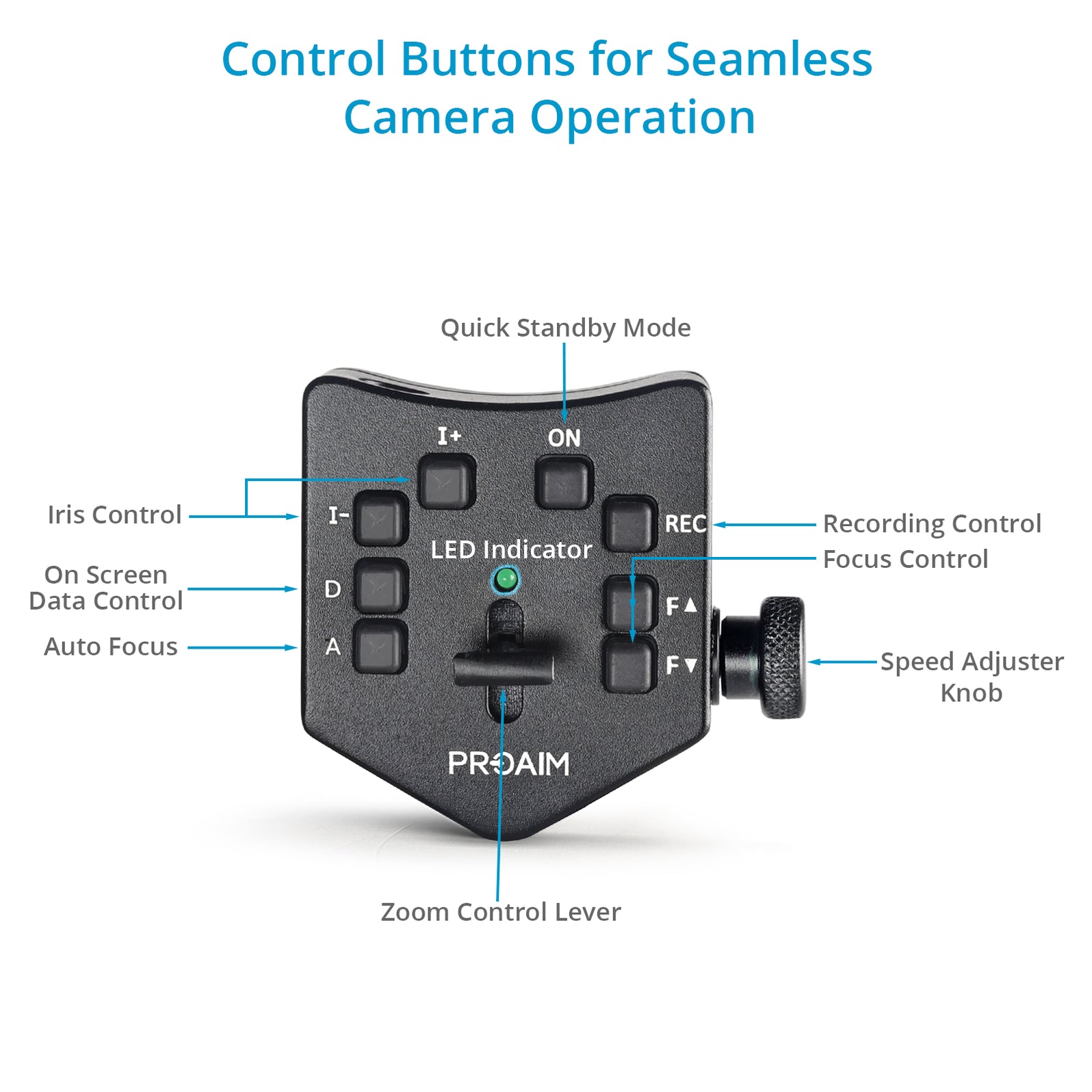 Proaim Lanc Zoom Controller with Iris /Focus/Zoom Speed Control