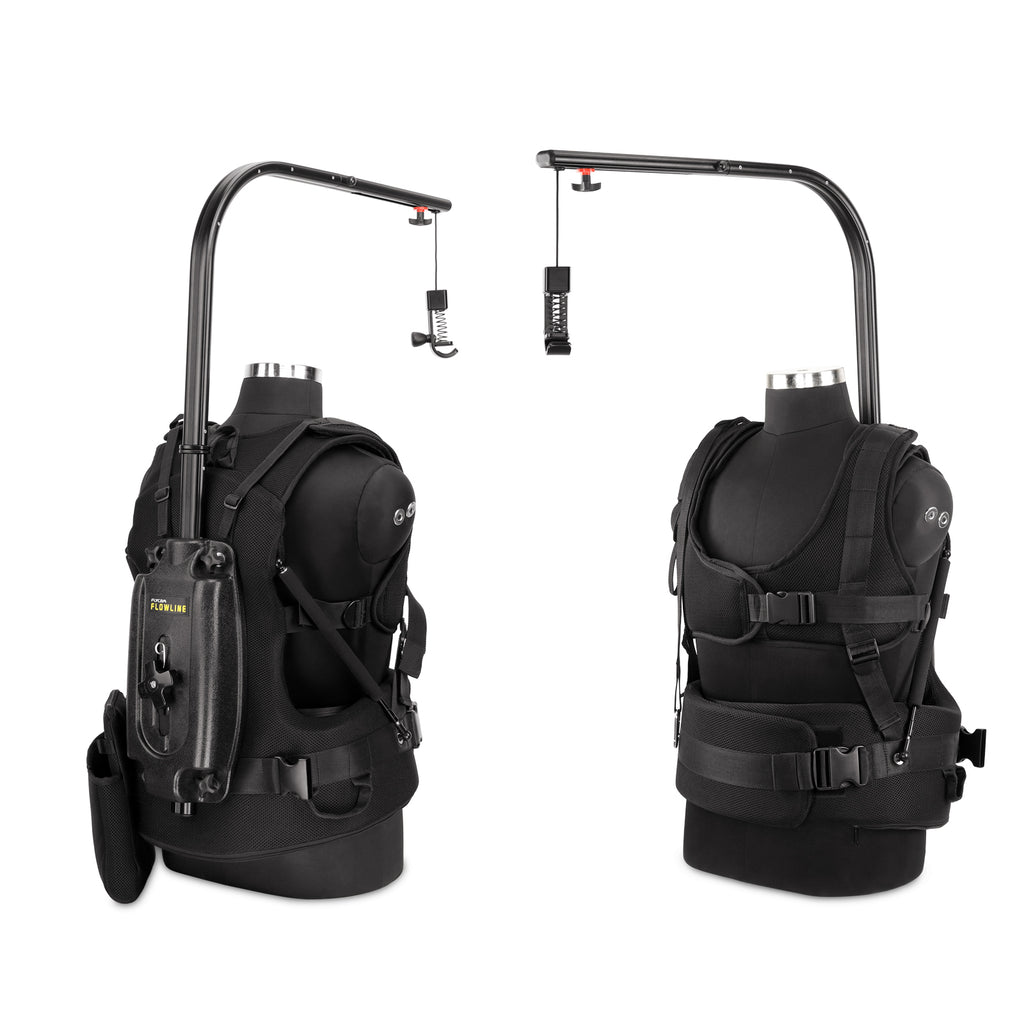 Gimbal Mounting and Support : Achieving Ultimate Stability