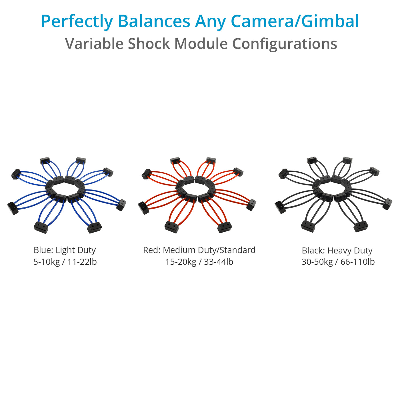 Proaim Cyrus Camera Vibration Isolator fr Gimbals, 5-50kg